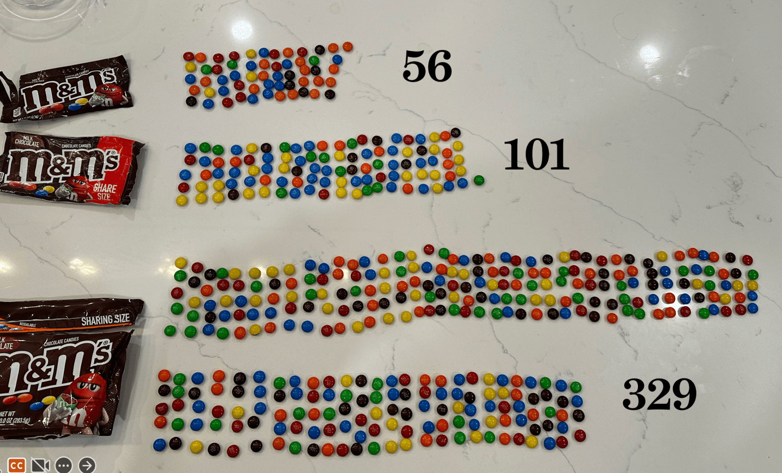 Three Sizes of M&Ms | KristenAcosta.com