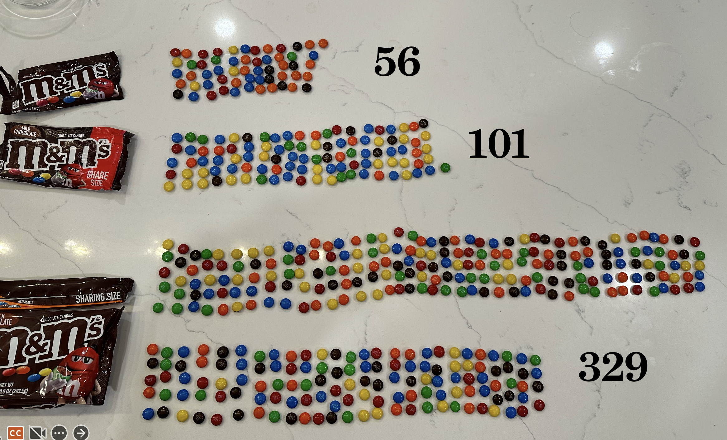 Three Sizes of M&Ms | KristenAcosta.com