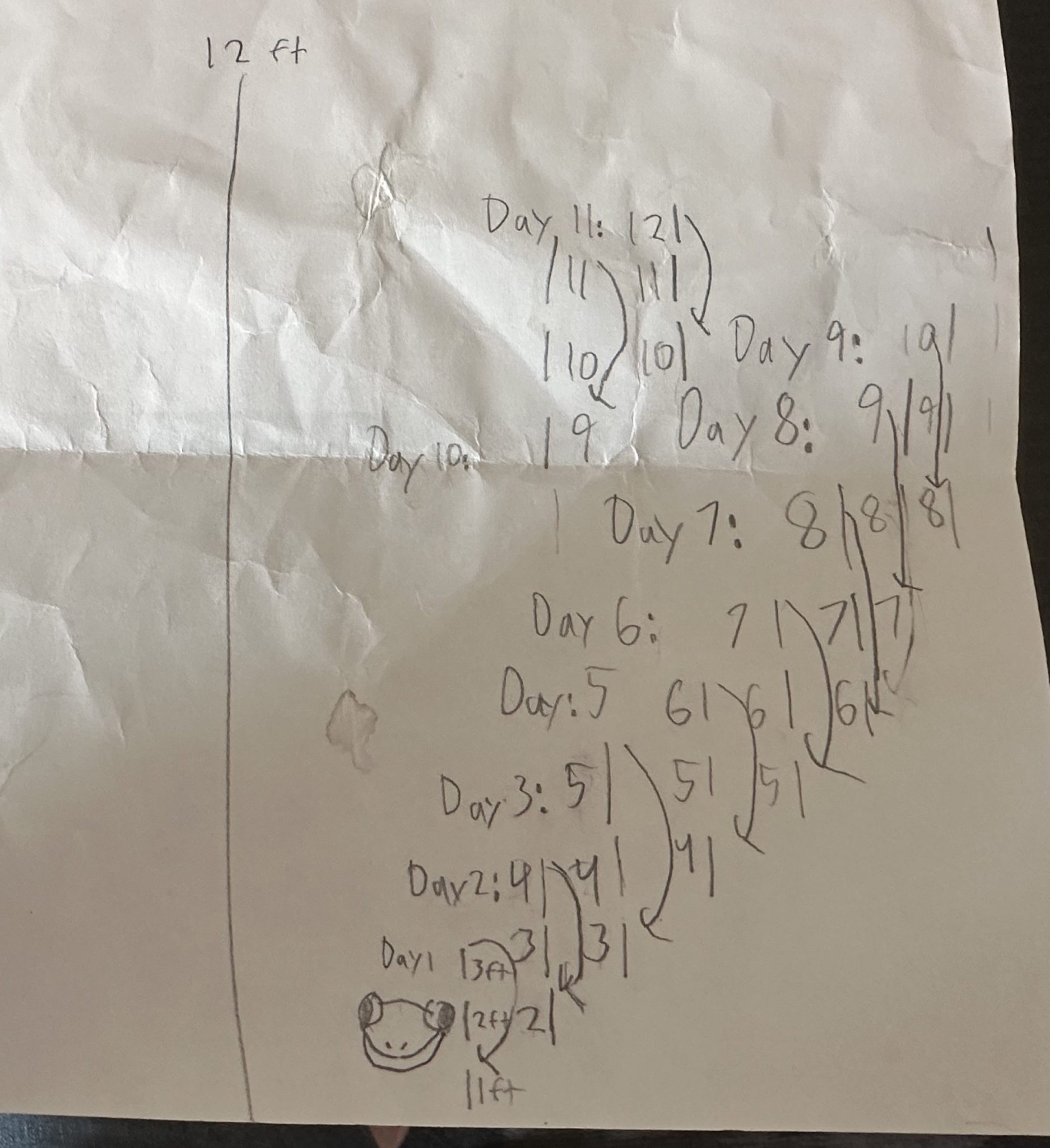 Non Curricular Tasks | KristenAcosta.com